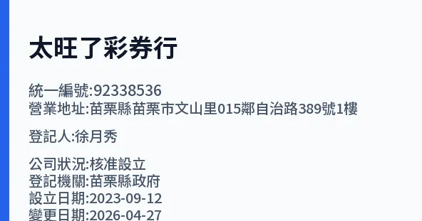 太旺了彩券行的照片-統編 92338536(苗栗縣) 公司登記資料與營業項目詳細圖表