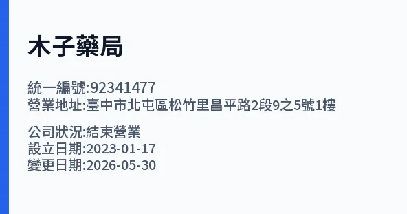 木子藥局的照片-統編 92341477(臺中市) 公司登記資料與營業項目詳細圖表