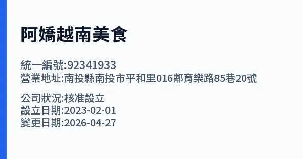 阿嬌越南美食的照片-統編 92341933(南投縣) 公司登記資料與營業項目詳細圖表