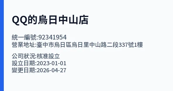 QQ的烏日中山店的照片-統編 92341954(臺中市) 公司登記資料與營業項目詳細圖表