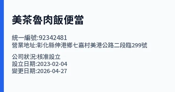 美茶魯肉飯便當的照片-統編 92342481(彰化縣) 公司登記資料與營業項目詳細圖表