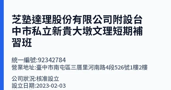 芝塾達理股份有限公司附設台中市私立新貴大墩文理短期補習班的照片-統編 92342784(臺中市) 公司登記資料與營業項目詳細圖表