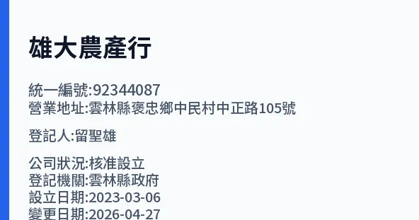 雄大農產行的照片-統編 92344087(雲林縣) 公司登記資料與營業項目詳細圖表