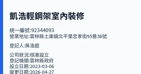 凱浩輕鋼架室內裝修的照片-統編 92344093(雲林縣) 公司登記資料與營業項目詳細圖表
