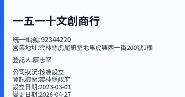 一五一十文創商行的照片-統編 92344220(雲林縣) 公司登記資料與營業項目詳細圖表