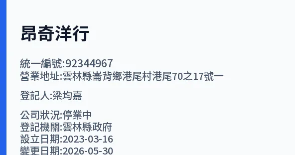 昂奇洋行的照片-統編 92344967(雲林縣) 公司登記資料與營業項目詳細圖表