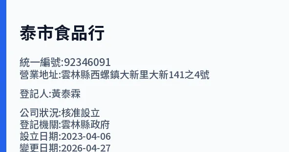 泰市食品行的照片-統編 92346091(雲林縣) 公司登記資料與營業項目詳細圖表