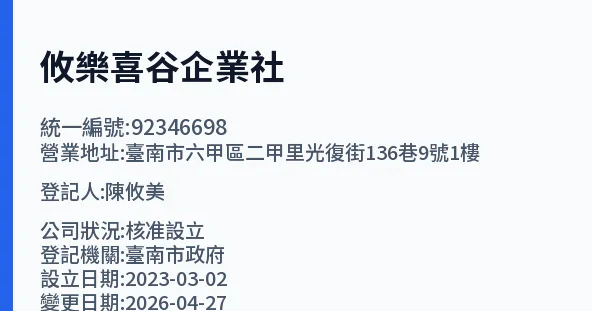 攸樂喜谷企業社的照片-統編 92346698(臺南市) 公司登記資料與營業項目詳細圖表