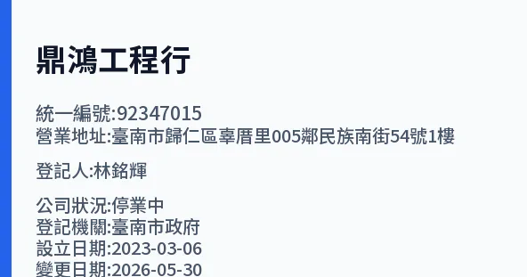 鼎鴻工程行的照片-統編 92347015(臺南市) 公司登記資料與營業項目詳細圖表