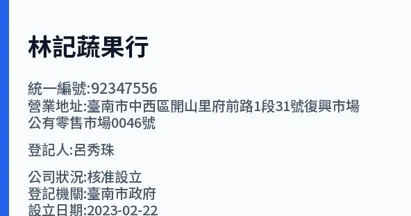 林記蔬果行的照片-統編 92347556(臺南市) 公司登記資料與營業項目詳細圖表