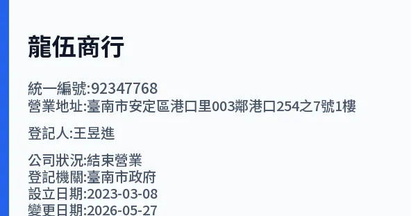 龍伍商行的照片-統編 92347768(臺南市) 公司登記資料與營業項目詳細圖表