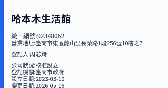 哈本木生活館的照片-統編 92348062(臺南市) 公司登記資料與營業項目詳細圖表