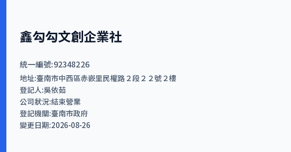 鑫勾勾文創企業社的照片-統編 92348226(臺南市) 公司登記資料與營業項目詳細圖表