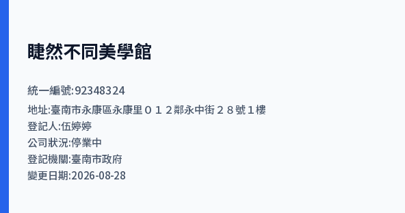 睫然不同美學館的照片-統編 92348324(臺南市) 公司登記資料與營業項目詳細圖表