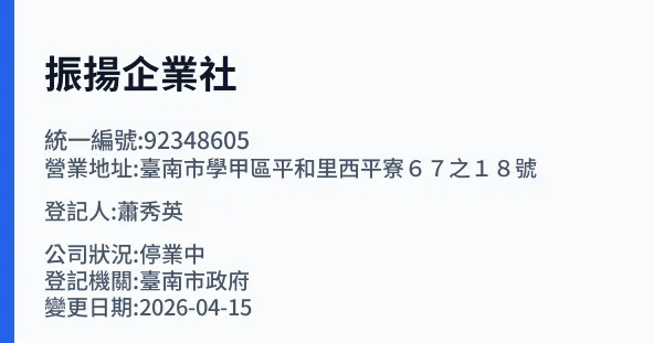 振揚企業社的照片-統編 92348605(臺南市) 公司登記資料與營業項目詳細圖表