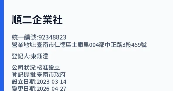 順二企業社的照片-統編 92348823(臺南市) 公司登記資料與營業項目詳細圖表