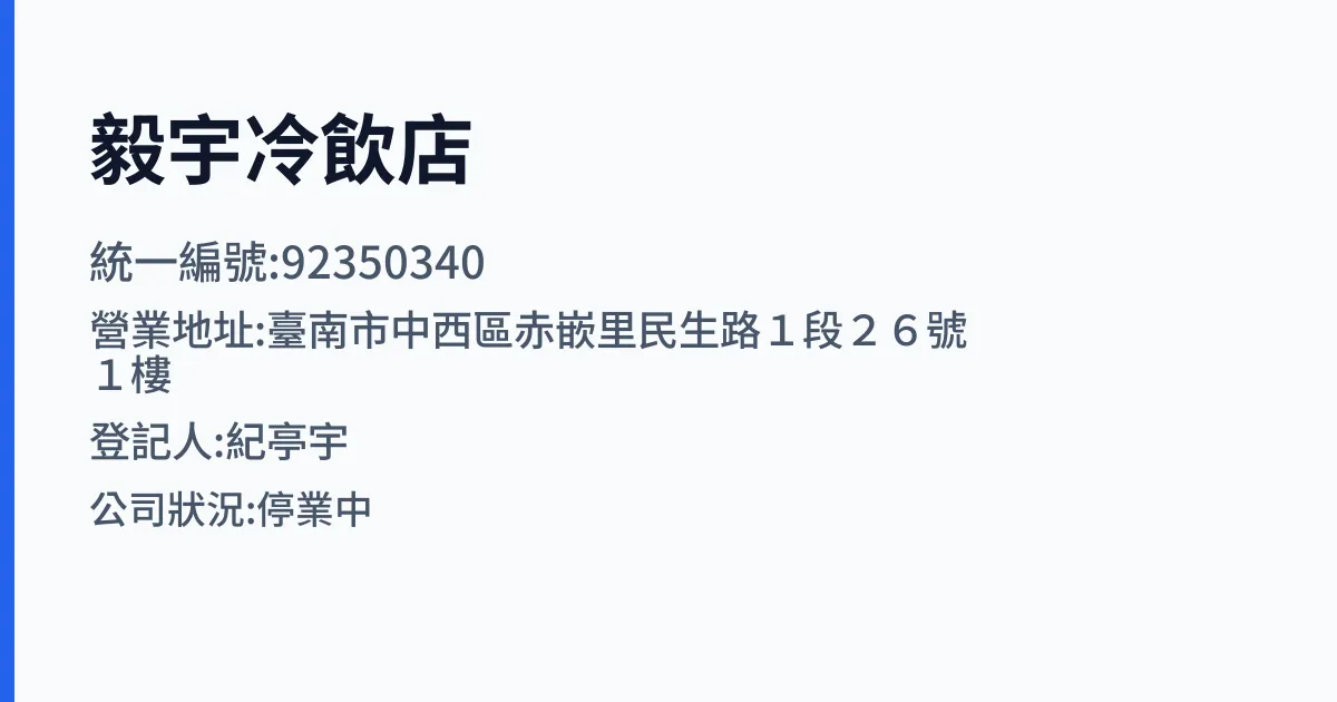 毅宇冷飲店 - 統編 92350340(臺南市) 公司登記資料與營業項目詳細圖表