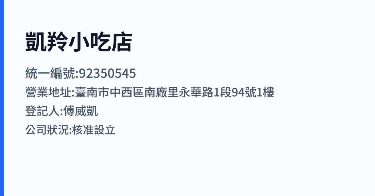 凱羚小吃店 - 統編 92350545(臺南市) 公司登記資料與營業項目詳細圖表