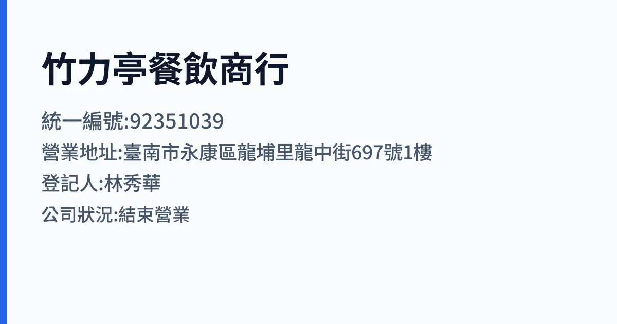 竹力亭餐飲商行 - 統編 92351039(臺南市) 公司登記資料與營業項目詳細圖表