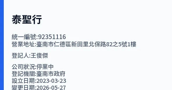 泰聖行的照片-統編 92351116(臺南市) 公司登記資料與營業項目詳細圖表