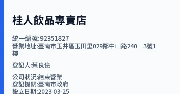 桂人飲品專賣店的照片-統編 92351827(臺南市) 公司登記資料與營業項目詳細圖表