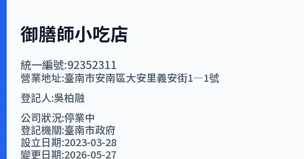 御膳師小吃店的照片-統編 92352311(臺南市) 公司登記資料與營業項目詳細圖表