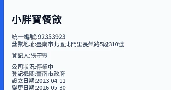 小胖寶餐飲的照片-統編 92353923(臺南市) 公司登記資料與營業項目詳細圖表