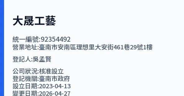 大晟工藝的照片-統編 92354492(臺南市) 公司登記資料與營業項目詳細圖表