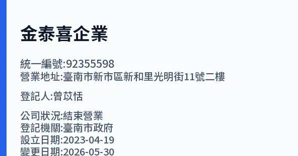 金泰喜企業的照片-統編 92355598(臺南市) 公司登記資料與營業項目詳細圖表