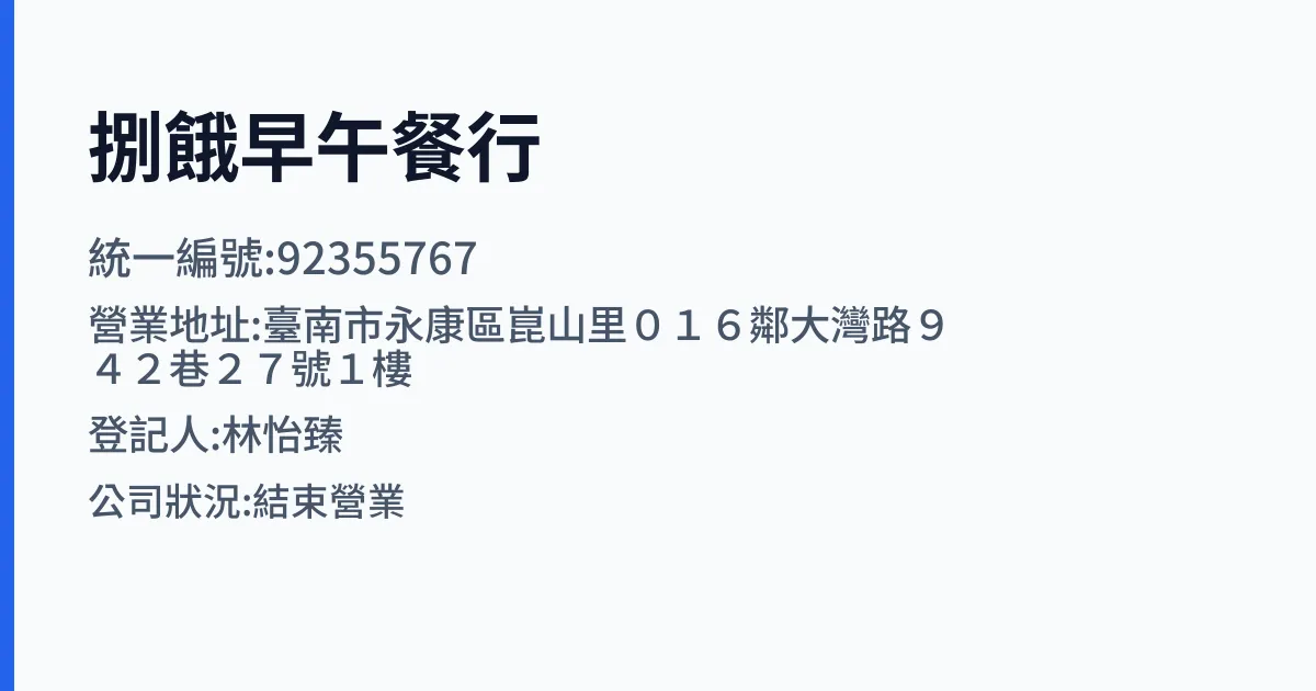 捌餓早午餐行 - 統編 92355767(臺南市) 公司登記資料與營業項目詳細圖表