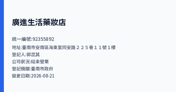 廣進生活藥妝店的照片-統編 92355892(臺南市) 公司登記資料與營業項目詳細圖表