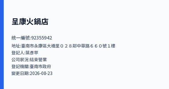 呈康火鍋店的照片-統編 92355942(臺南市) 公司登記資料與營業項目詳細圖表