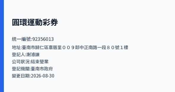 圓環運動彩券的照片-統編 92356013(臺南市) 公司登記資料與營業項目詳細圖表