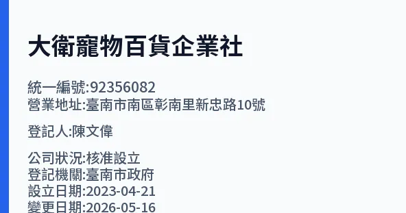 大衛寵物百貨企業社的照片-統編 92356082(臺南市) 公司登記資料與營業項目詳細圖表