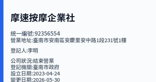 摩速按摩企業社的照片-統編 92356554(臺南市) 公司登記資料與營業項目詳細圖表