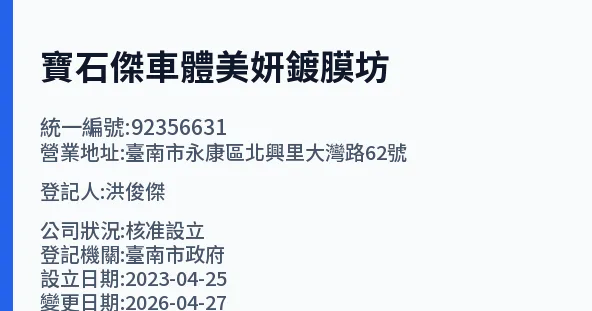 寶石傑車體美妍鍍膜坊的照片-統編 92356631(臺南市) 公司登記資料與營業項目詳細圖表