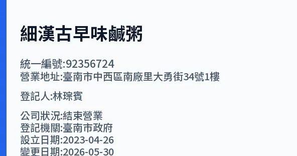 細漢古早味鹹粥的照片-統編 92356724(臺南市) 公司登記資料與營業項目詳細圖表