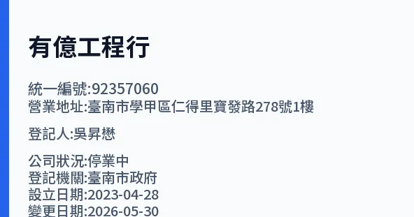 有億工程行的照片-統編 92357060(臺南市) 公司登記資料與營業項目詳細圖表