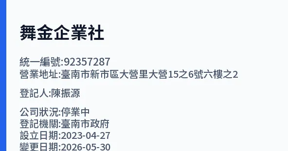 舞金企業社的照片-統編 92357287(臺南市) 公司登記資料與營業項目詳細圖表