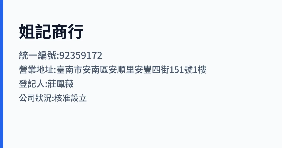 姐記商行 - 統編 92359172(臺南市) 公司登記資料與營業項目詳細圖表