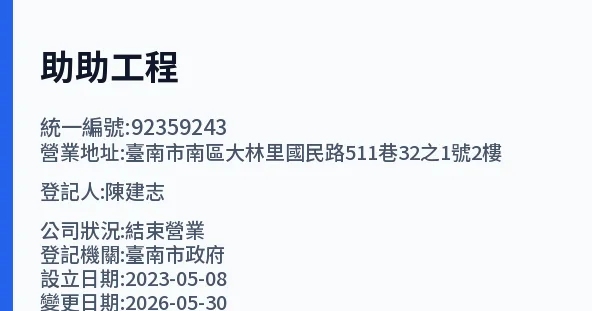 助助工程的照片-統編 92359243(臺南市) 公司登記資料與營業項目詳細圖表