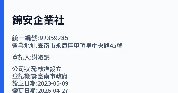 錦安企業社的照片-統編 92359285(臺南市) 公司登記資料與營業項目詳細圖表
