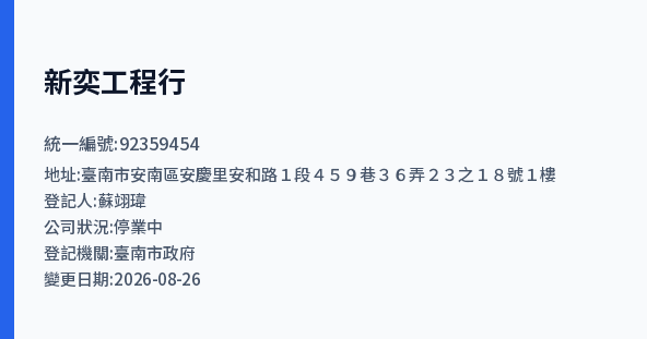 新奕工程行的照片-統編 92359454(臺南市) 公司登記資料與營業項目詳細圖表