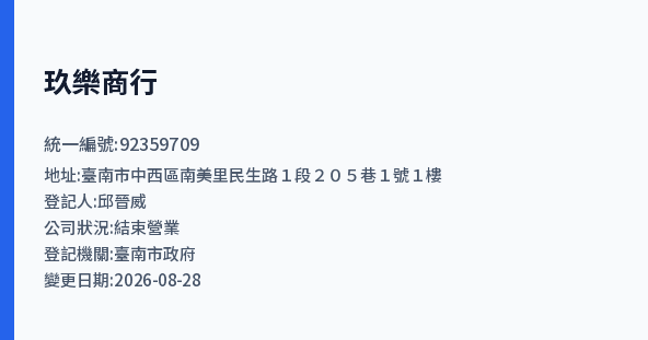 玖樂商行的照片-統編 92359709(臺南市) 公司登記資料與營業項目詳細圖表