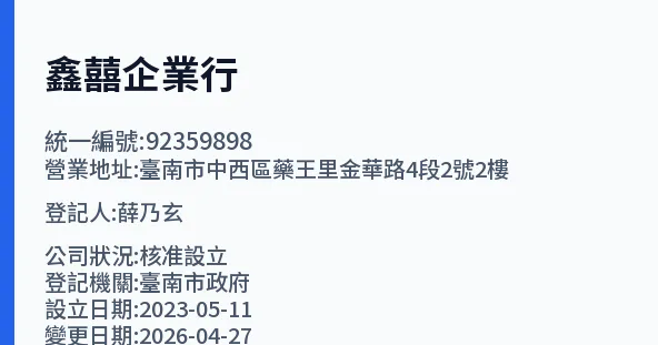 鑫囍企業行的照片-統編 92359898(臺南市) 公司登記資料與營業項目詳細圖表