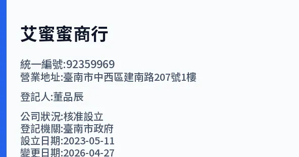 艾蜜蜜商行的照片-統編 92359969(臺南市) 公司登記資料與營業項目詳細圖表