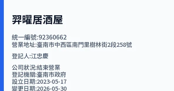 羿曜居酒屋的照片-統編 92360662(臺南市) 公司登記資料與營業項目詳細圖表