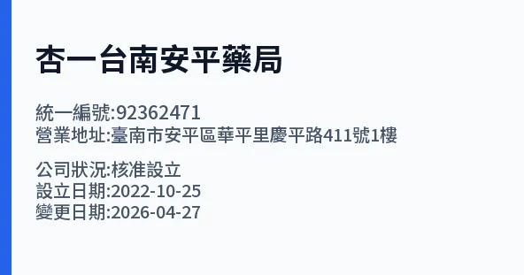 杏一台南安平藥局的照片-統編 92362471(臺南市) 公司登記資料與營業項目詳細圖表