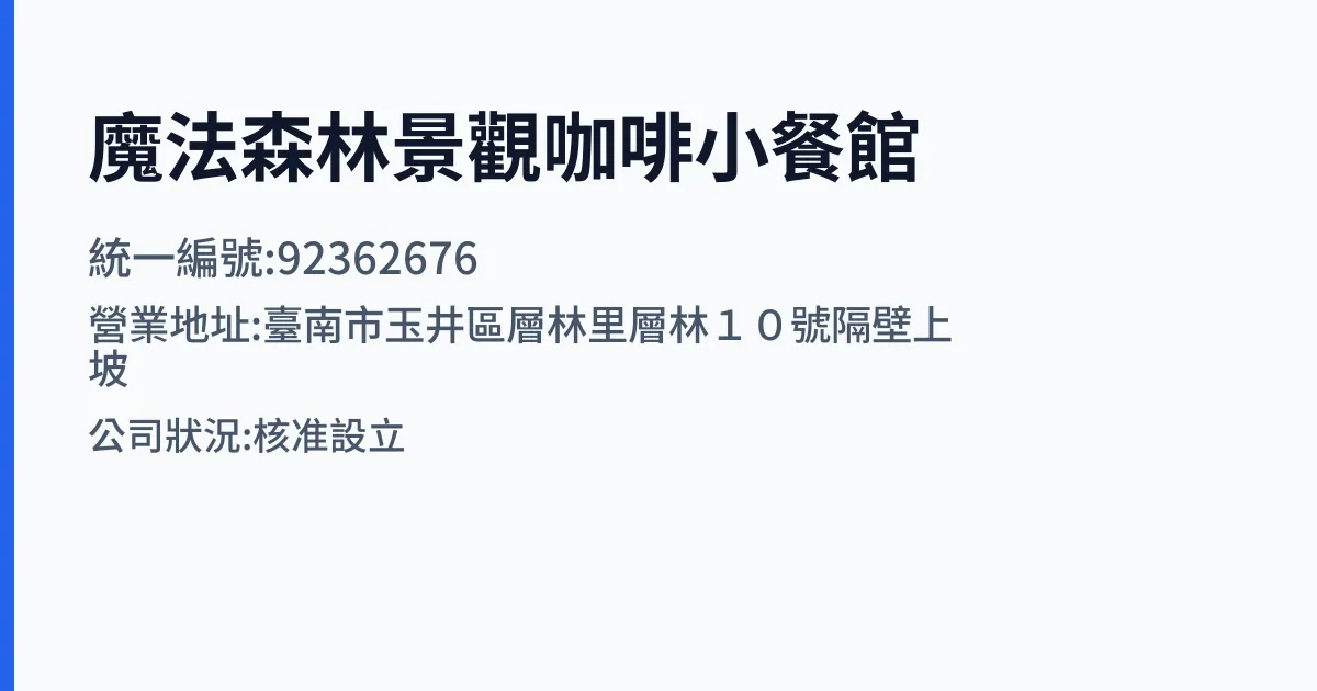 魔法森林景觀咖啡小餐館 - 統編 92362676(臺南市) 公司登記資料與營業項目詳細圖表