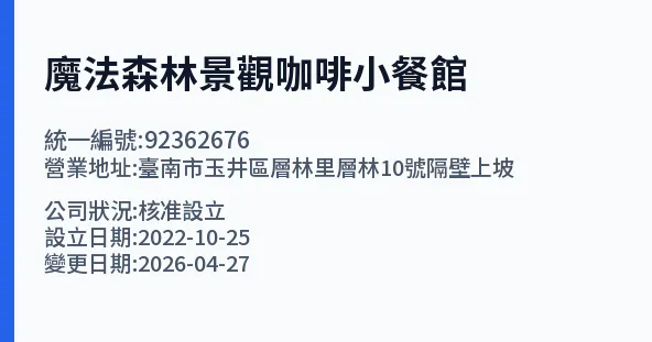魔法森林景觀咖啡小餐館的照片-統編 92362676(臺南市) 公司登記資料與營業項目詳細圖表